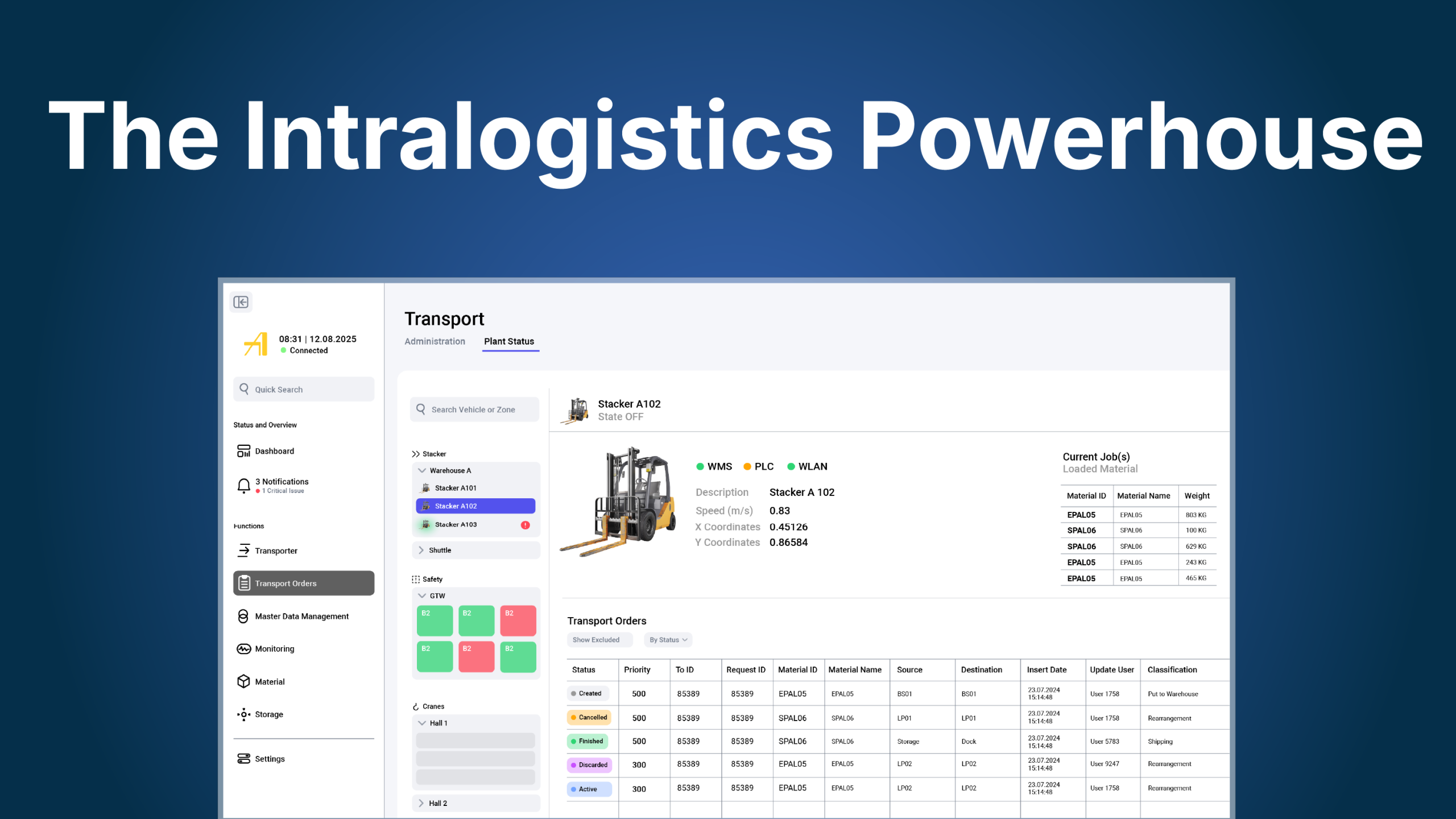 The best Warehouse Management System for every warehouse - ABF GmbH